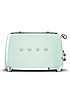 SMEG EEJB239 50’s Style Retro Range Breakfast Set - 1.7L 3000W Kettle ...